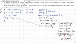 Задание 15 ЕГЭ профиль по математике