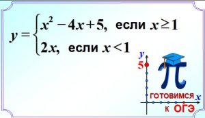 Математика ОГЭ.  Задание 22