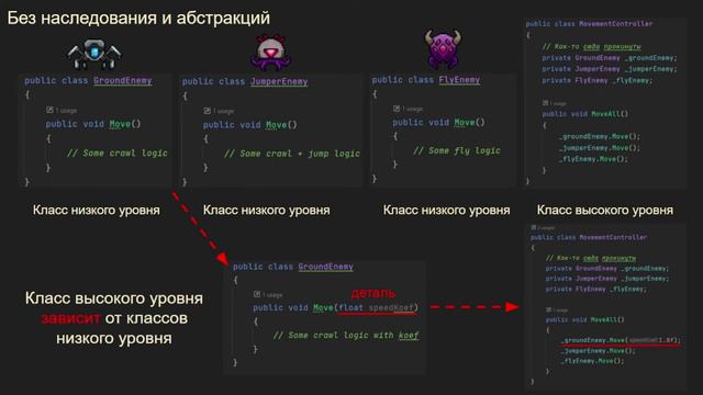 [unity] Сергей Казанцев ооп и solid