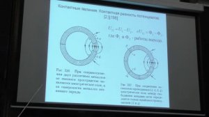 Электромагнетизм - Поляков Пётр Александрович