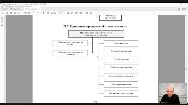 Теория государства и права