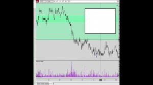 Сделки, результаты трейдеров Mercantilist.Trade