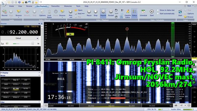 FM DX Нидерланды