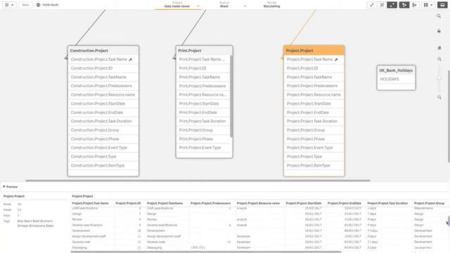 Расширения extentions для Qlik Sense