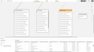 Расширения extentions для Qlik Sense