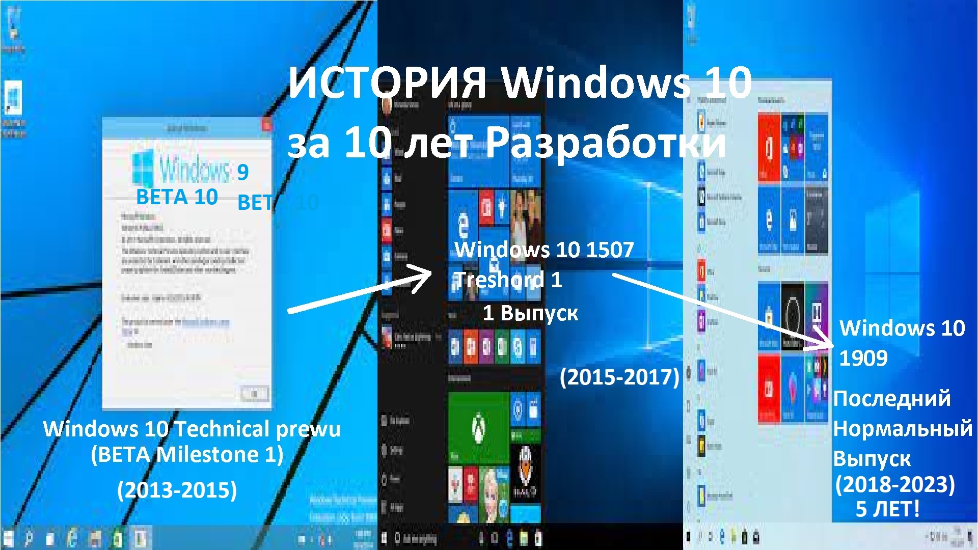 О Windows – смотреть онлайн все 5 видео от О Windows в хорошем качестве на  RUTUBE