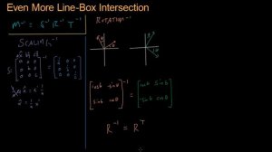 Jorge Rodriguez matrices intro