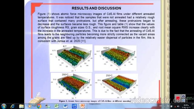 Конференция AAPM-II 2024