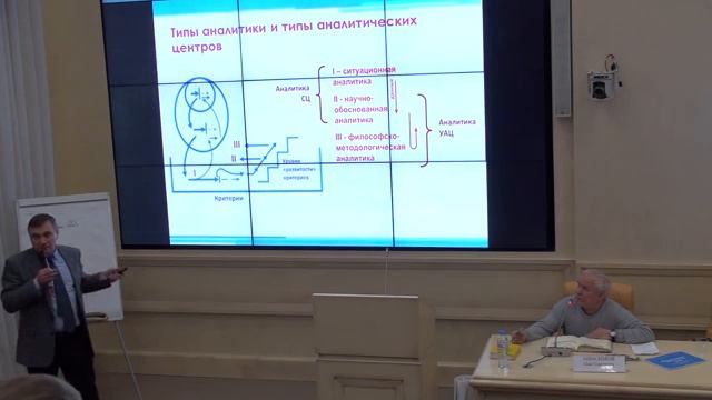 Аналитика рутуб