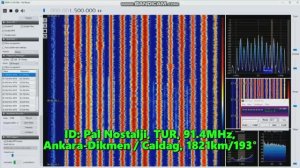 FM DX Турция