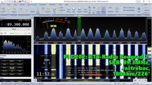 FM DX Сербия