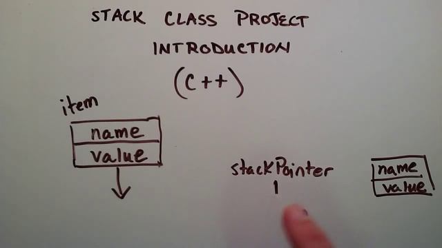 How to Create a Stack Class Project