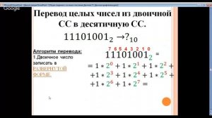 Информатика 9 класс