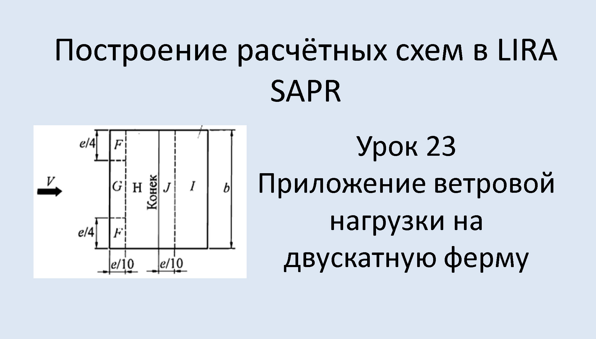 Правила построения расчетных схем в строительстве