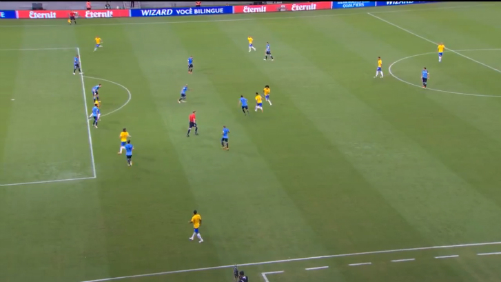 Бразилия - Уругвай 2:2 видео