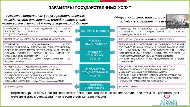 Съезд соцработников Сибири