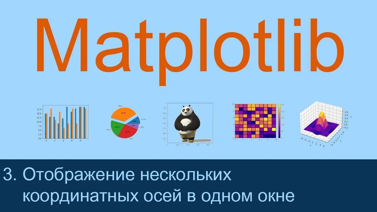 Matplotlib для python (уроки)