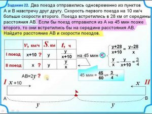 9 класс. Текстовые задачи ОГЭ и ЕГЭ