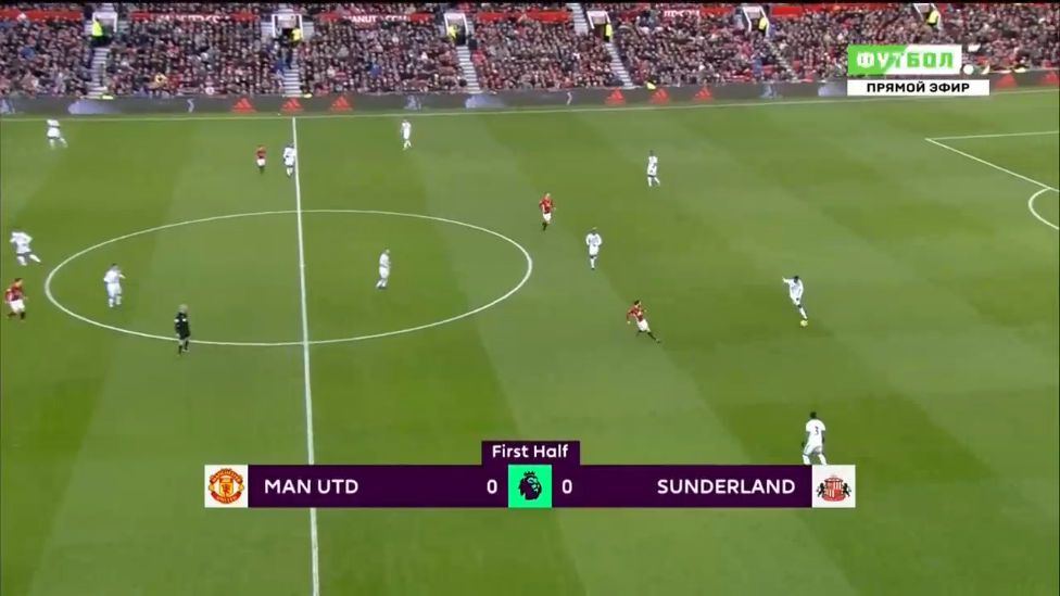 Манчестер Юнайтед - Сандерленд 3:1 видео