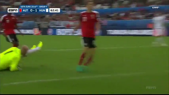 Австрия - Венгрия 0:2 видео