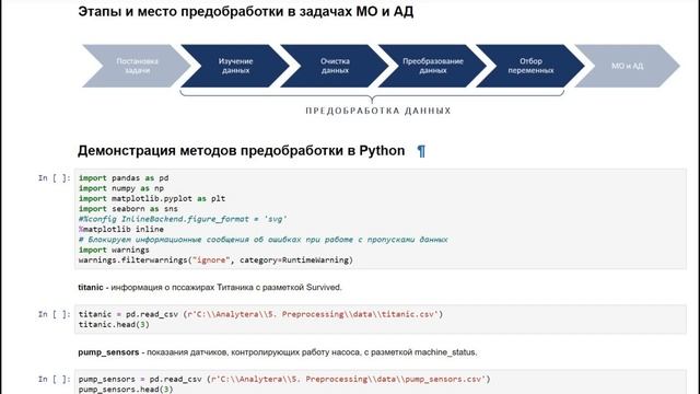 Predictica. Планирование и прогнозирование.