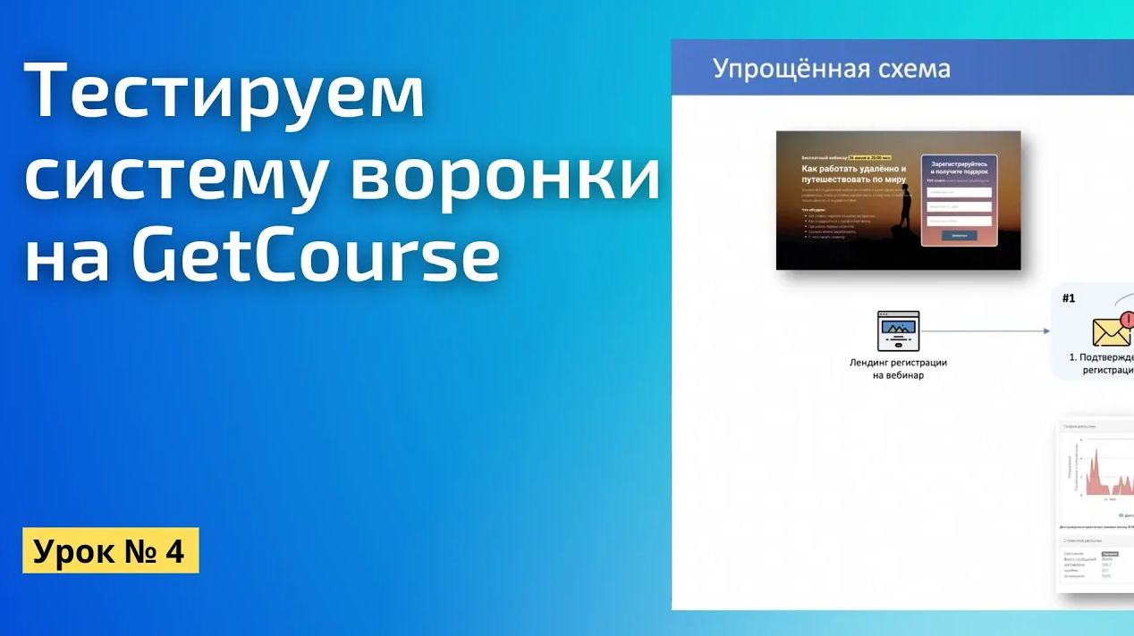 Как создать автовебинар на Геткурс – бесплатный курс – смотреть онлайн все  4 видео от Как создать автовебинар на Геткурс – бесплатный курс в хорошем  качестве на RUTUBE