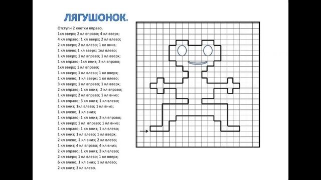 Дистанционное обучение. Коррекционное направление