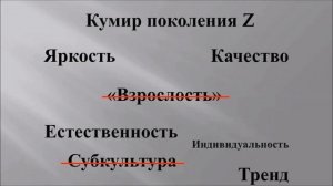 Организация работы библиотек с молодежью