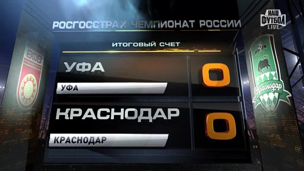 Уфа - Краснодар 0:0 видео