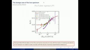 The 27th European Cosmic Ray Symposium