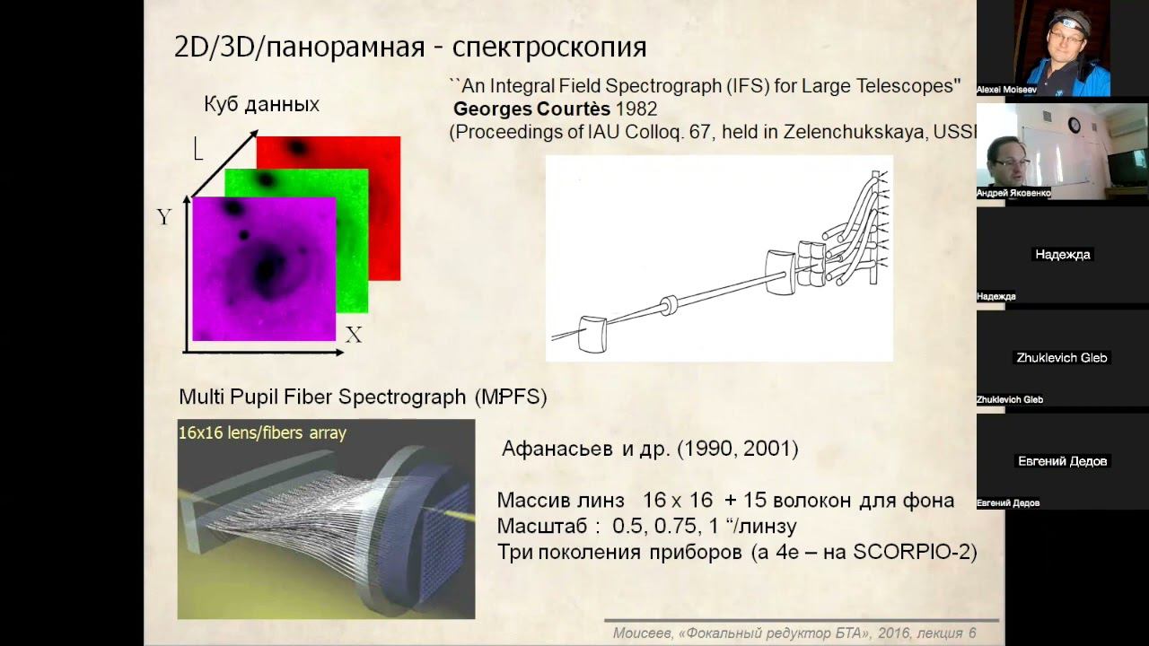 Курс лекций ″Многорежимный фокальный редуктор телескопа БТА″