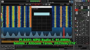 FM DX Нидерланды