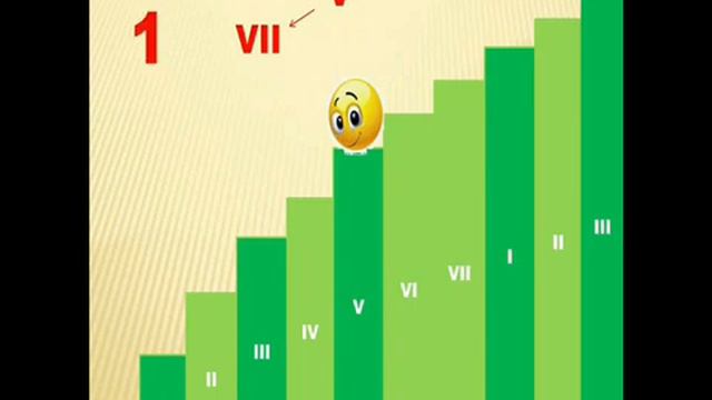 Вокально-интонационные упражнения