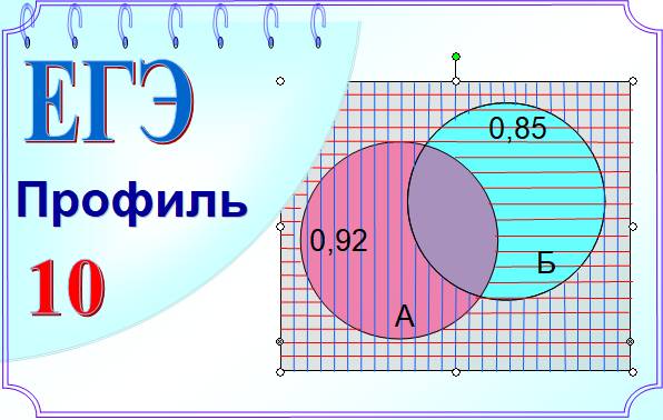 Математика ЕГЭ, профиль. Вероятность