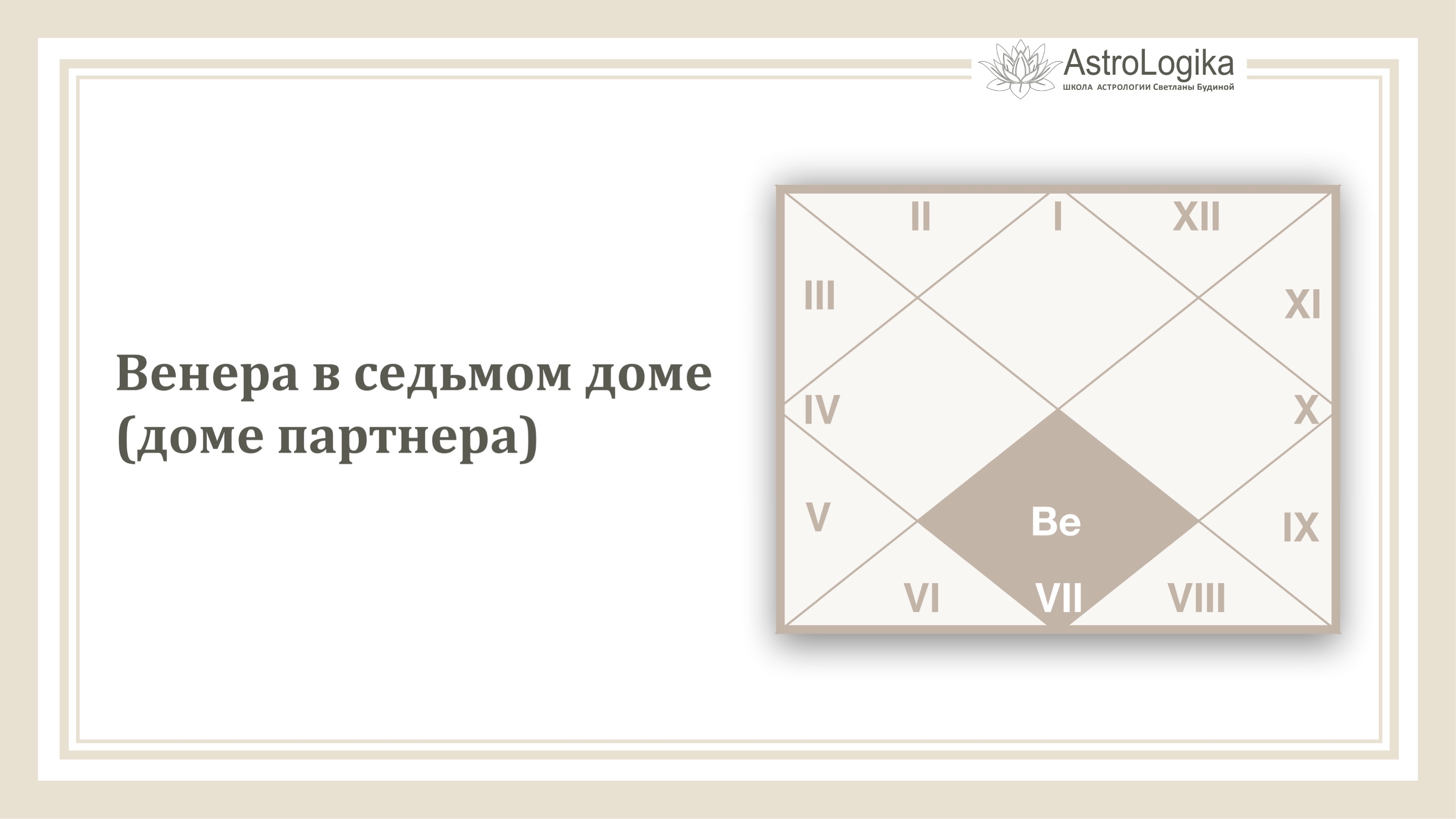 Азбука астрологии