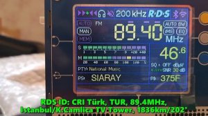 FM DX Турция