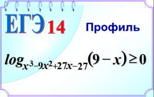 Математика ЕГЭ, профиль №15. Неравенства