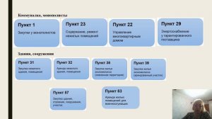 Управление государственными и муниципальными закупками