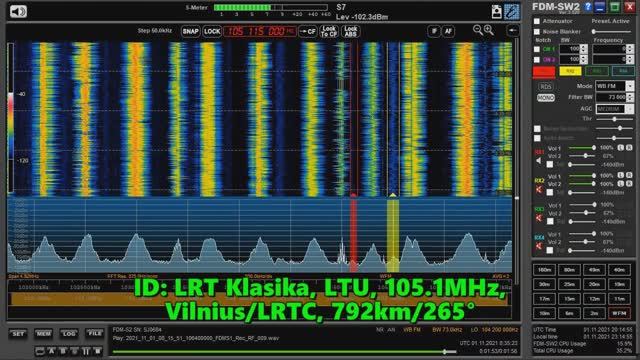 FM DX Литва