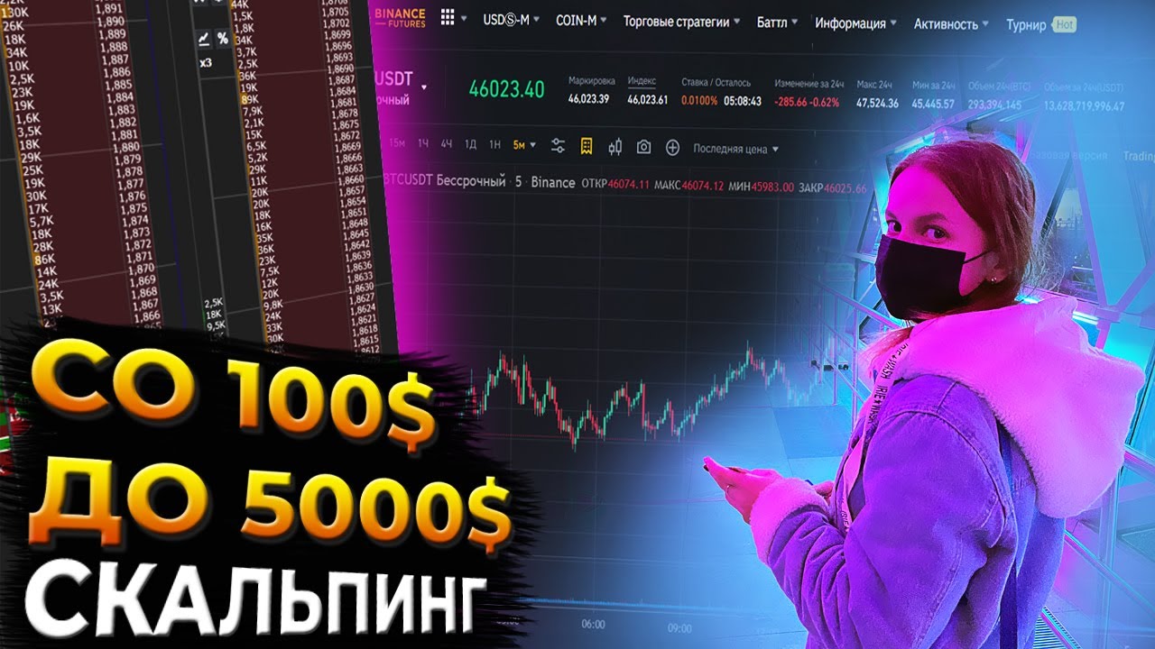 Со 100$ До 5000$ – смотреть онлайн все 9 видео от Со 100$ До 5000$ в  хорошем качестве на RUTUBE