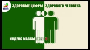 Неделя безопасности пациента и популяризации центров здоровья