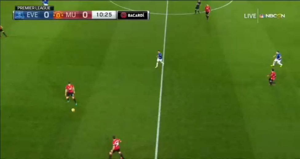 Эвертон - Манчестер Юнайтед 1:1 видео