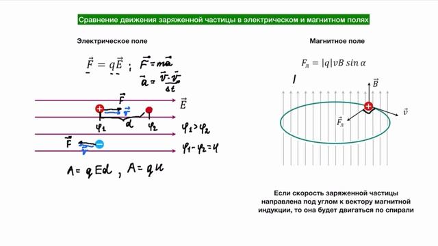 Секс машина на максимальной скорости порно видео