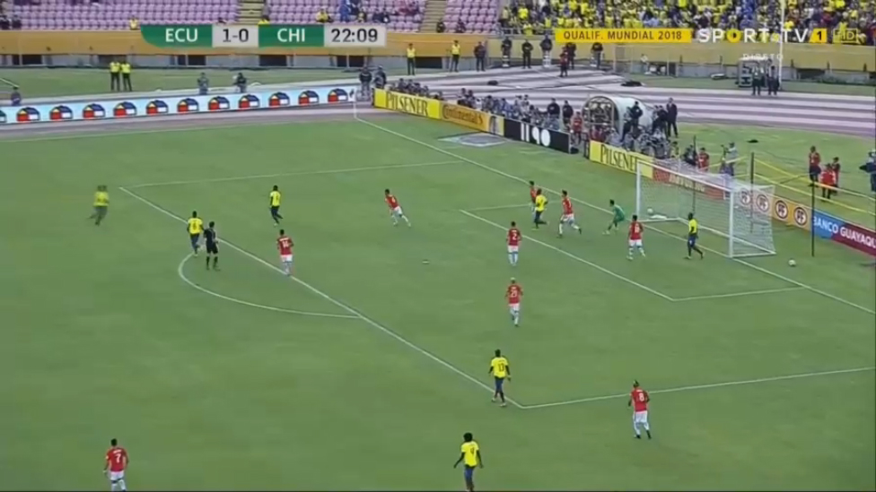 Эквадор - Чили 3:0 видео