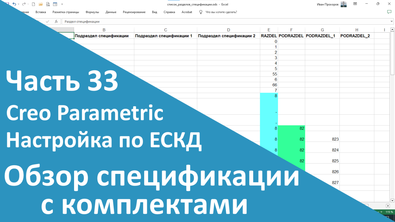 PTC Creo. Настройка по ЕСКД.