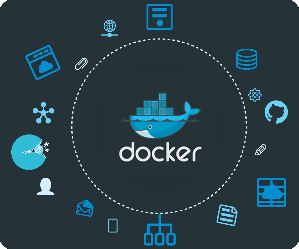 Docker