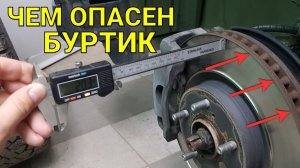 Автомобильные лайфхаки и оборудование