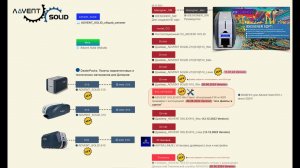 ADVENT SYSTEMS | Обзоры, конференции, выставки