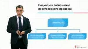 Курс ″Переговоры в схемах″