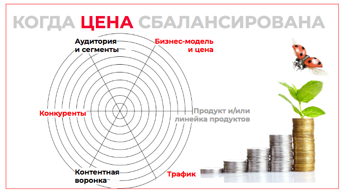 Продюсер, где мои деньги?